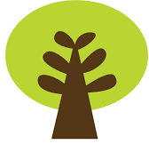 Early Learning Reading Schemes - RNIB Bookshare